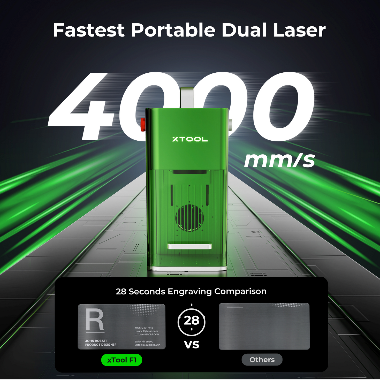 xTool P2 + F1 Ultimate Productive Business Duo