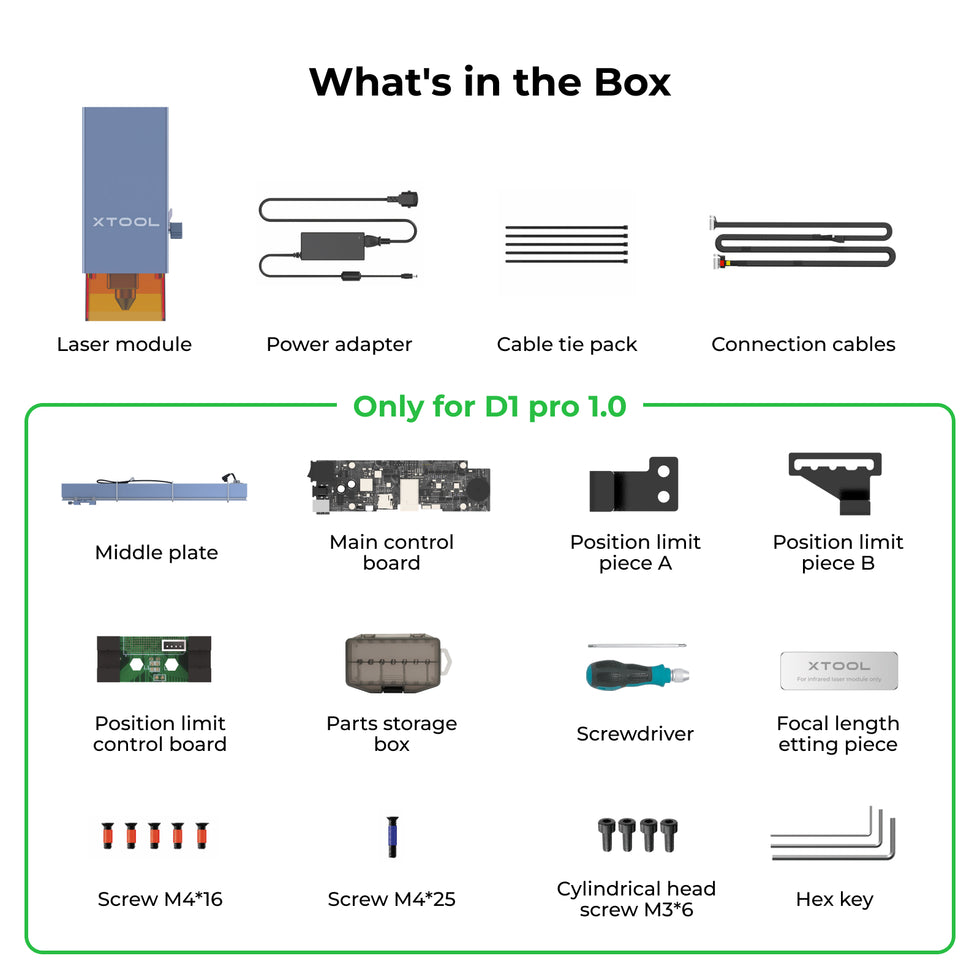 xTool 40W Laser Module for D1 Pro