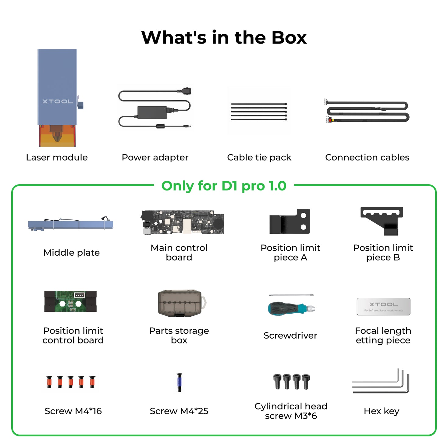 xTool 40W Laser Module for D1 Pro