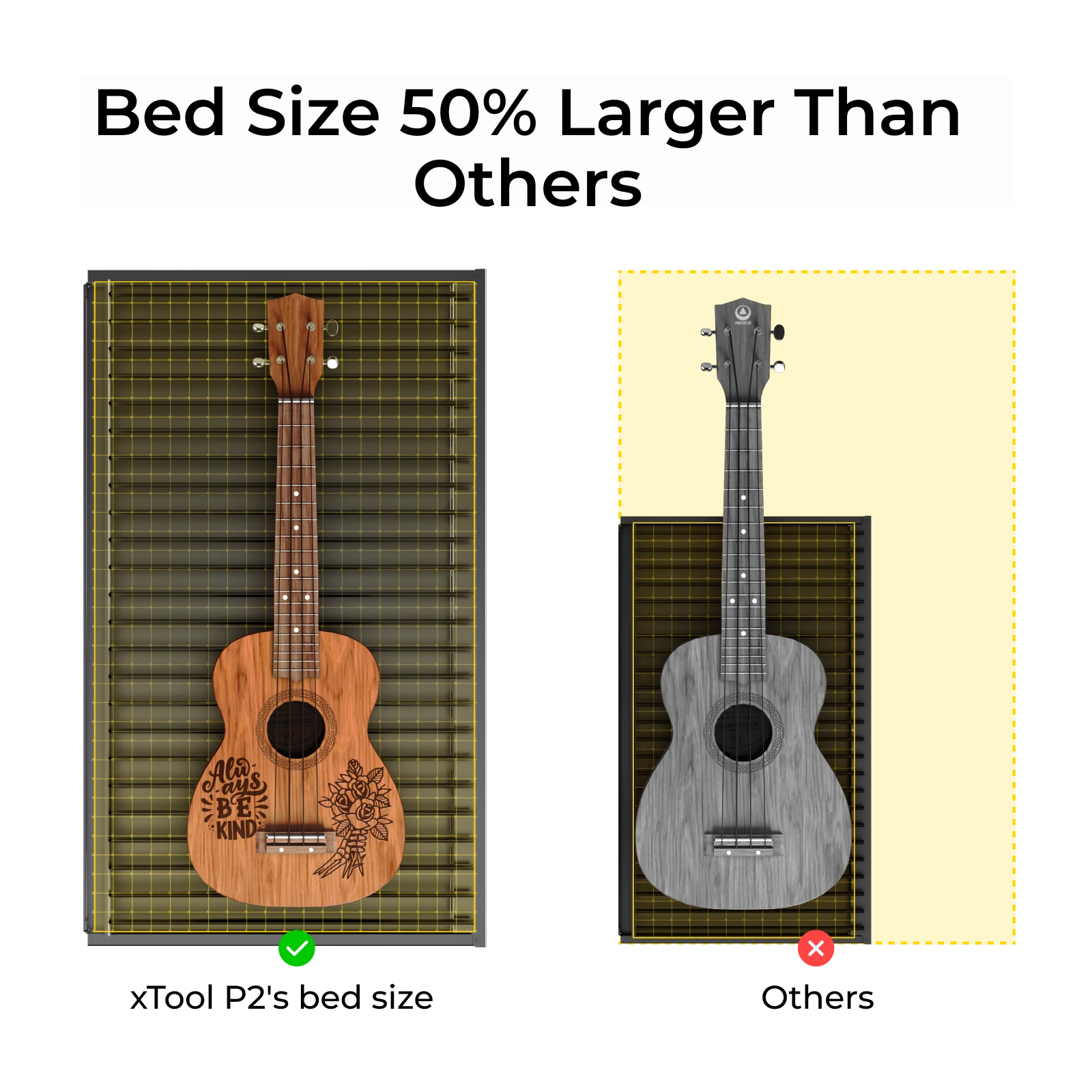 xTool Small Business Guide