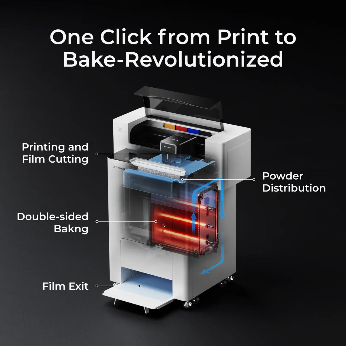 xTool OS1 Automatic Shaker Oven Machine